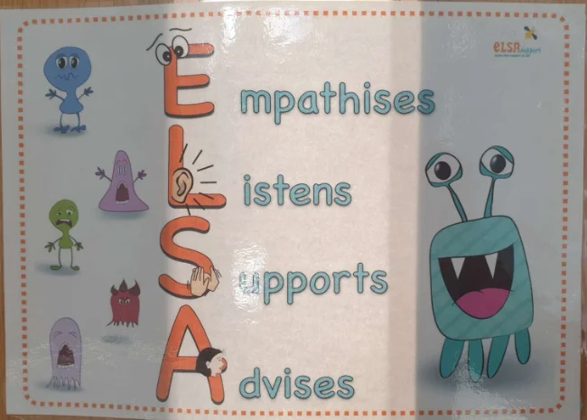 PSHE/RSE - Arunside Primary School